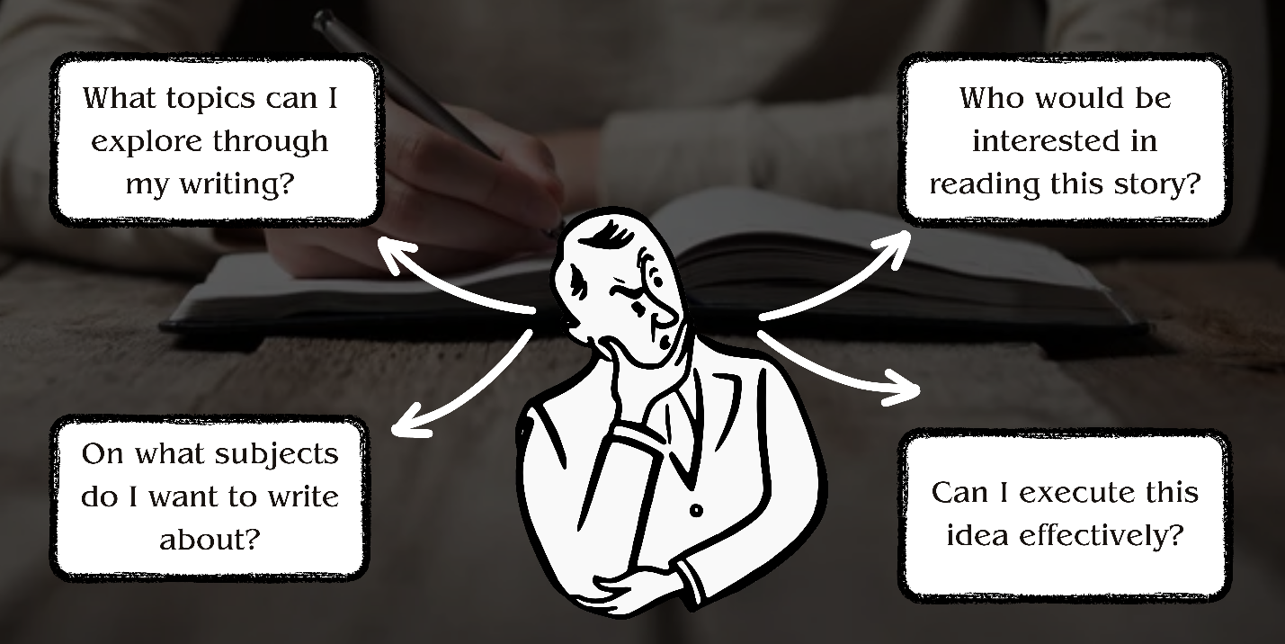 How to Write A Book: An Ultimate Guideline | Book Writing HQ