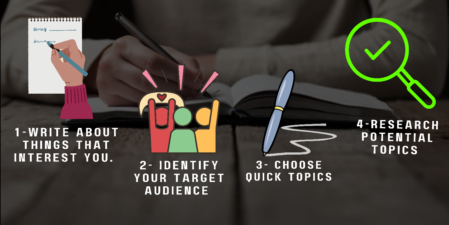 How to Write A Book: An Ultimate Guideline | Book Writing HQ